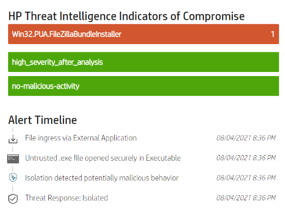 HP Threat Intelligence and Security Services for HP Wolf Enterprise