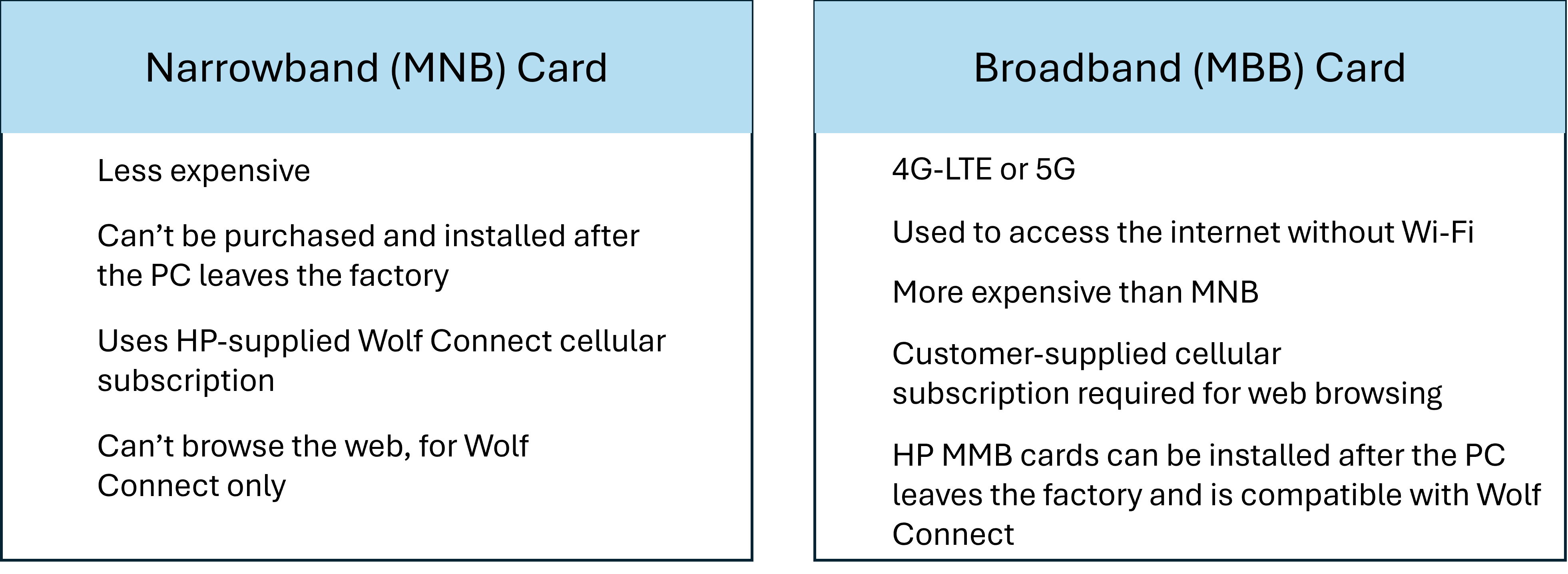 Protect & Trace: Mobile Narrowband vs. Mobile Broadband Cellular Cards